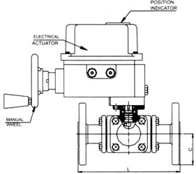 3-4 Way Ball Valve Flanged - Electra Sols